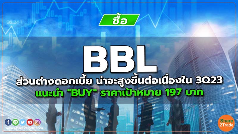 BBL ส่วนต่างดอกเบี้ย น่าจะสูงขึ้นต่อเนื่องใน 3Q23 แนะนำ "BUY" ราคาเป้าหมาย 197 บาท | Share2Trade
